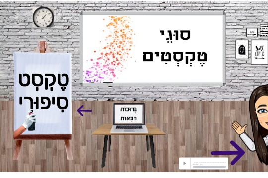 Interactive image | Genially