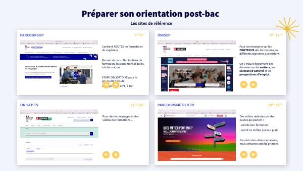 Préparer son orientation post-bac