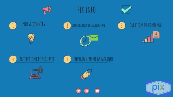 PIX INFOGRAPHIE