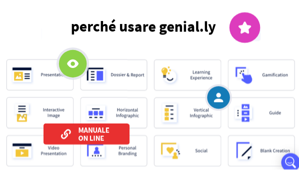 perché usare genial.ly | Genially