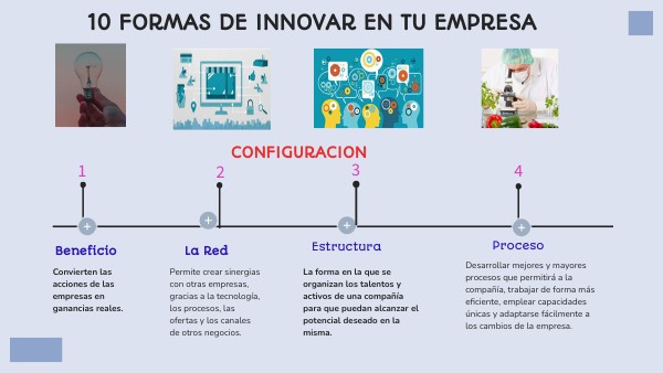 10 FORMAS DE INNOVAR TU EMPRESA
