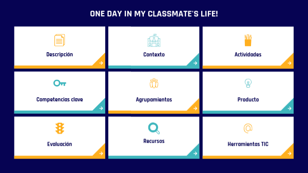 One day in my classmate's life! | Genially