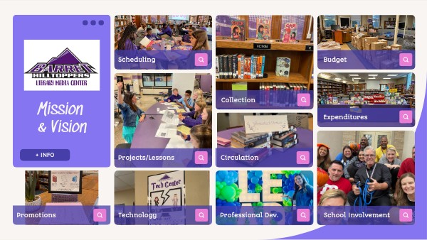 Barret TMS Library Annual Report 2022-23