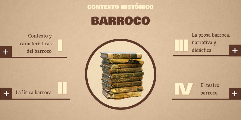 CONTEXTO BARROCO