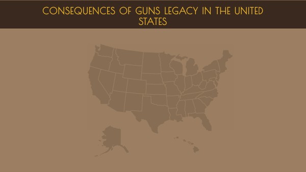 Guns 1STMG | Genially