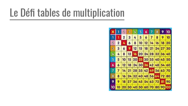 Défi tables multiplication | Genially