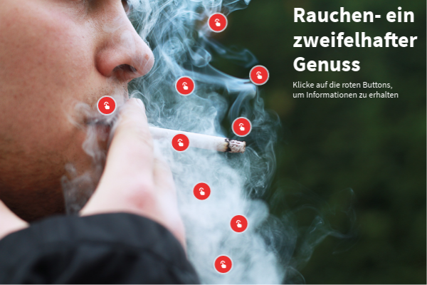 Rauchen | Genially