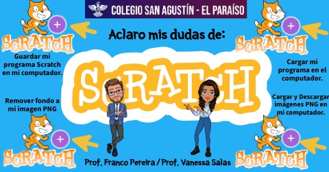 Paso a Paso Scratch | Genially