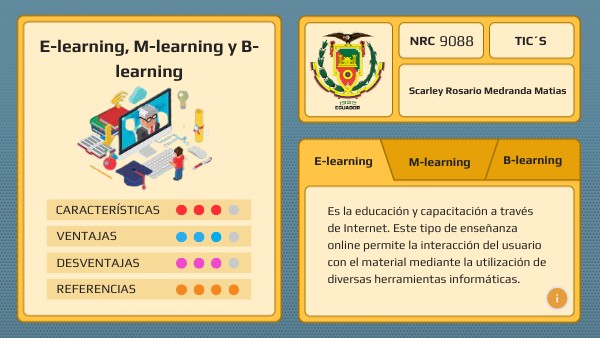E-learning, M-learning y B-learning
