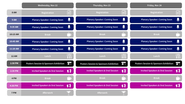 S3IC2023 - Program | Genially