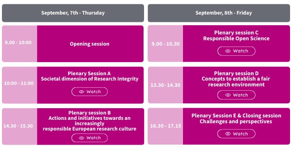 ENRIO - Recordings 1 | Genially