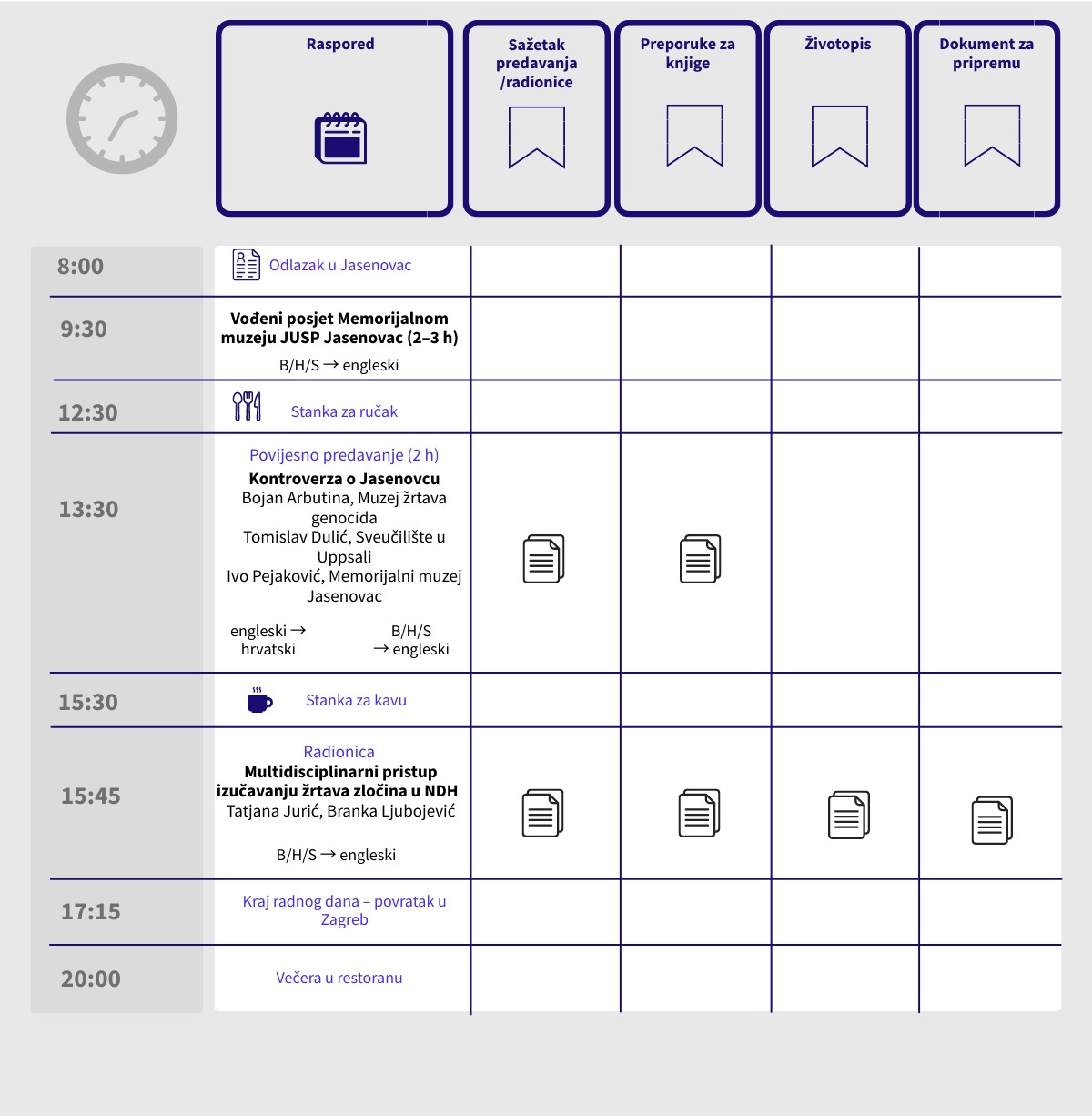 MS J2 HSP BiH-HR-SR (BCS) 2024