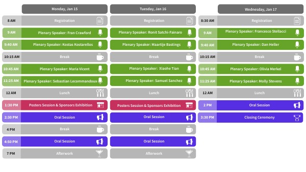 ICONAN2024 - Program | Genially