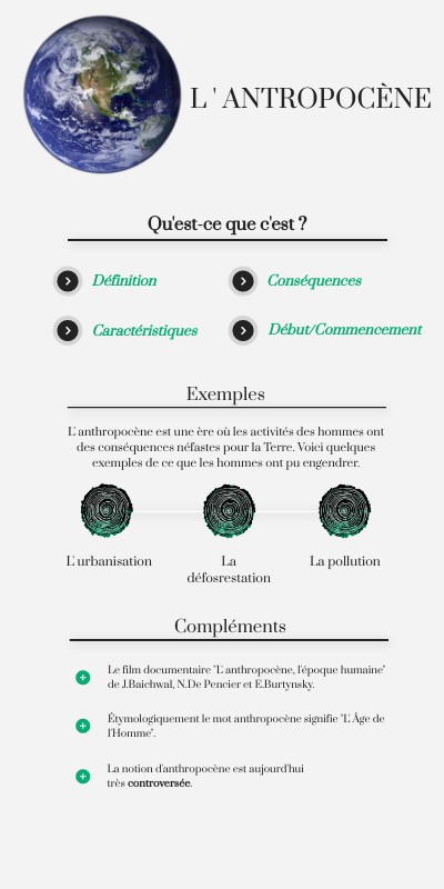 L'anthropocène Anaïs | Genially