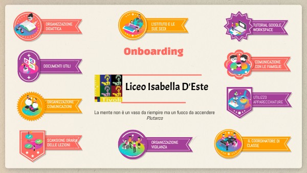 onboarding | Genially