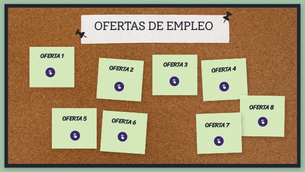 TABLERO DE CORCHO | Genially