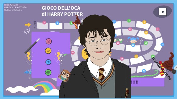 gioco dell'oca | Genially
