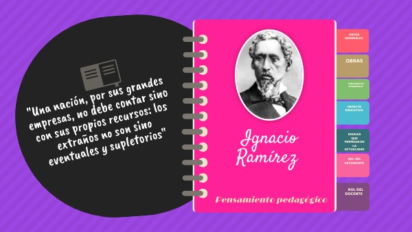 Ignacio Ramírez | Genially