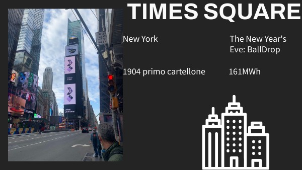 Times Square e USA Geografia