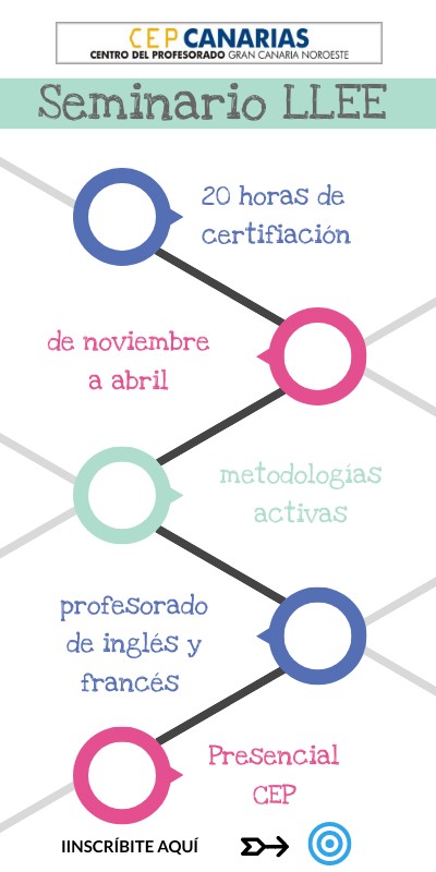 Seminario LLEE | Genially