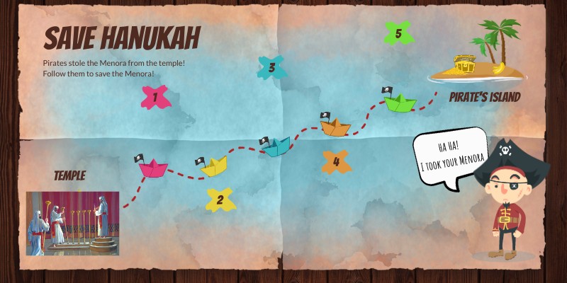 Save the Menora | Genially