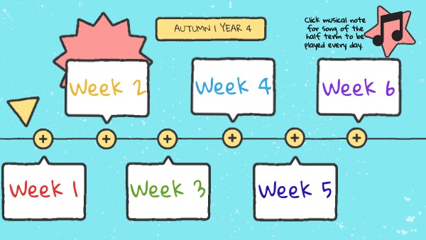 Year 4 Revision Activities | Genially