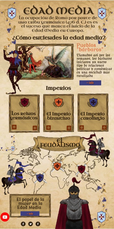 INFO VERTICAL MEDIEVAL | Genially