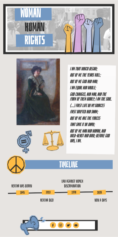 woman rights | Genially