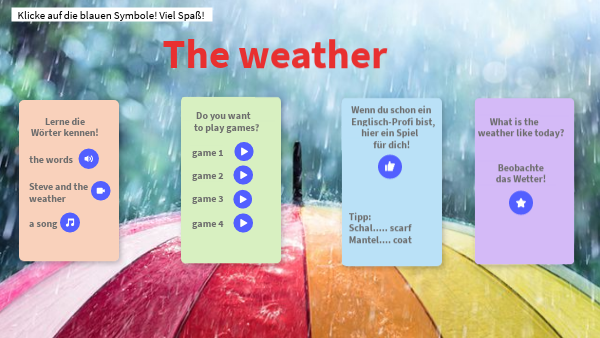 The weather | Genially