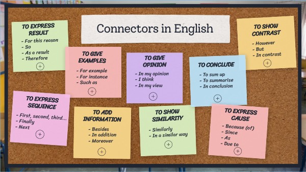 CONNECTORS IN ENGLISH 3º BILINGÜE