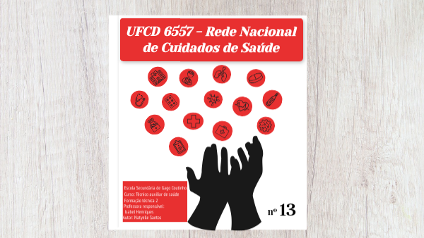 Portefólio UFCD 6557 | Genially