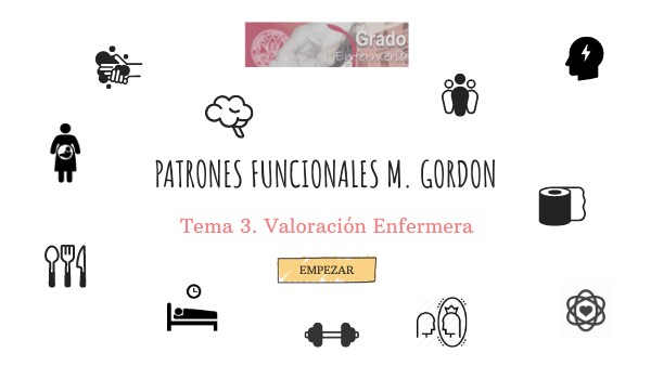 Patrones Funcionales M. Gordon