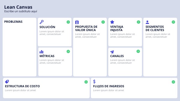 LEAN CANVAS | Genially