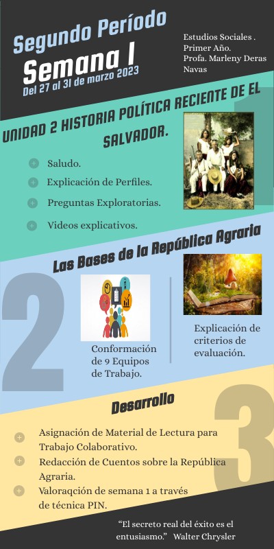 RA 1-PER 2 | Genially