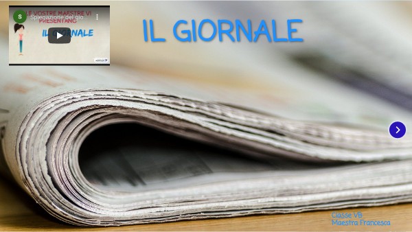Il giornale | Genially