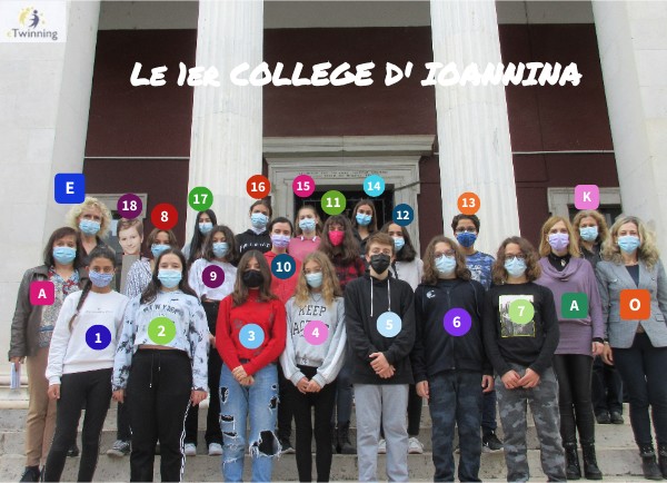 Faisons connaissance. Le 1er COLLEGE D' IOANNINA | Genially