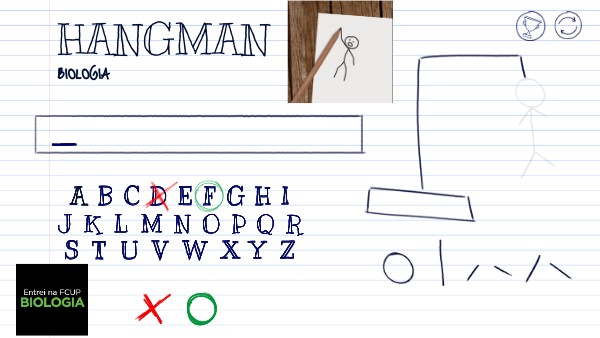 HANGMAN GAME | Genially