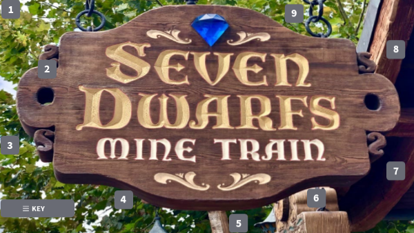 Working Backwards with Mean