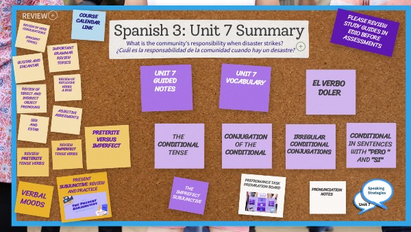 Spanish 3 Unit 7 Summary | Genially