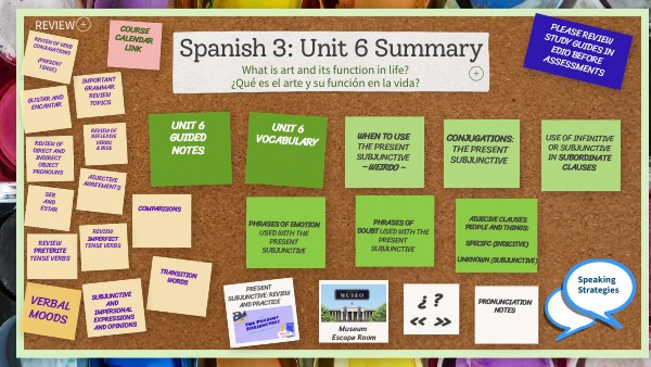 Spanish 3 Unit 6 Summary | Genially