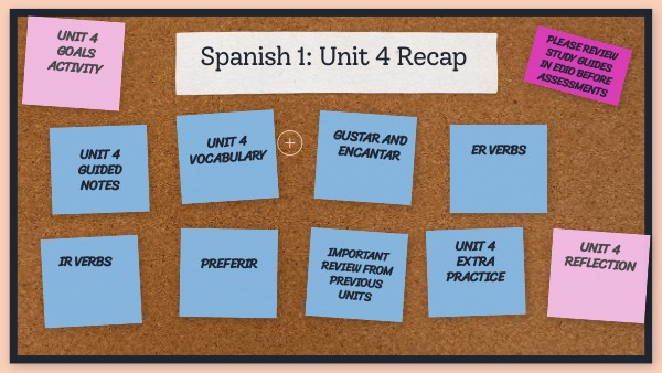 Spanish 1: Unit 4 Recap