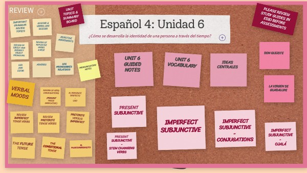 Spanish 4 Unit 6 Summary | Genially