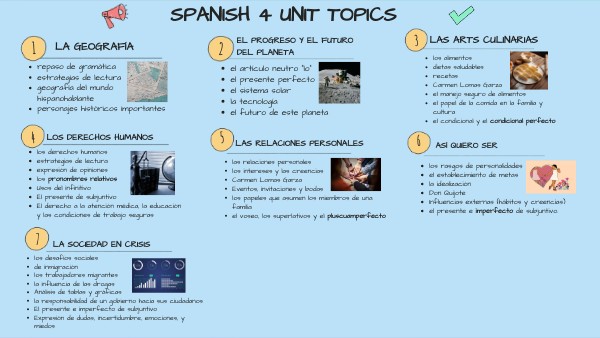 Copy - Spanish 4 Unit Topics _EMC