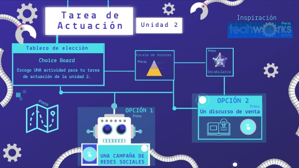 Copy - Spanish 4 Unit 2 Choice board | Genially