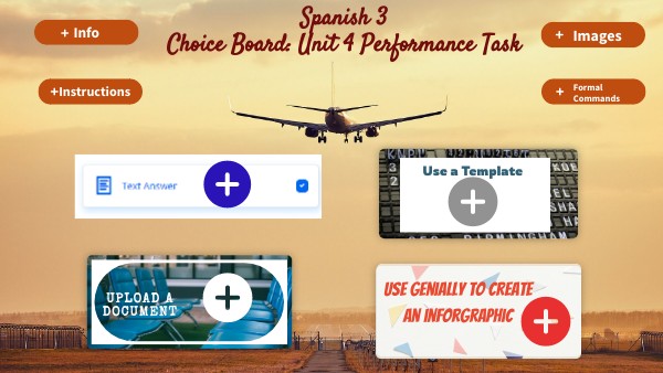 Sp3 Unit 4 Performance Task: CHOICE BOARD | Genially