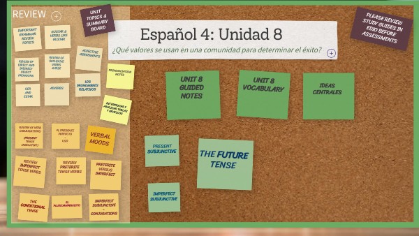 Spanish 4 Unit 8 Summary | Genially