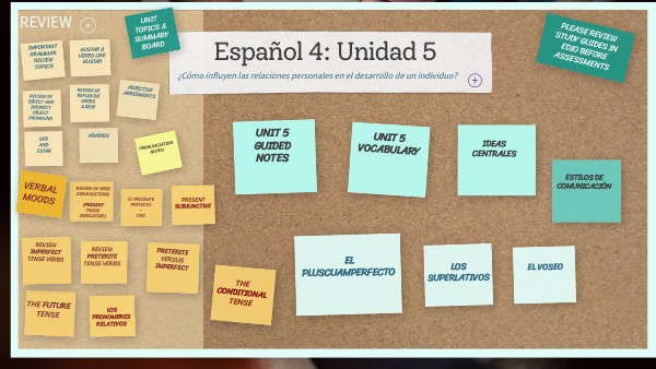 Spanish 4 Unit 5 Summary