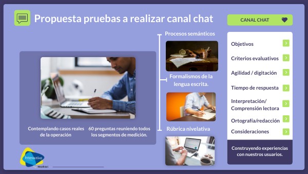 Modelo de trabajo canal chat Janssen