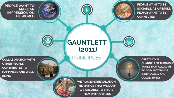 GAUNTLET
