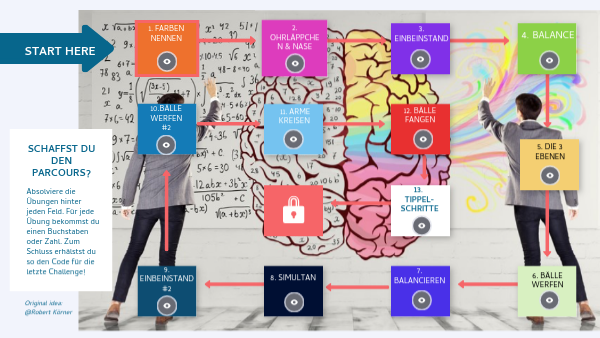 Sport Challenges im HO der GO | Genially